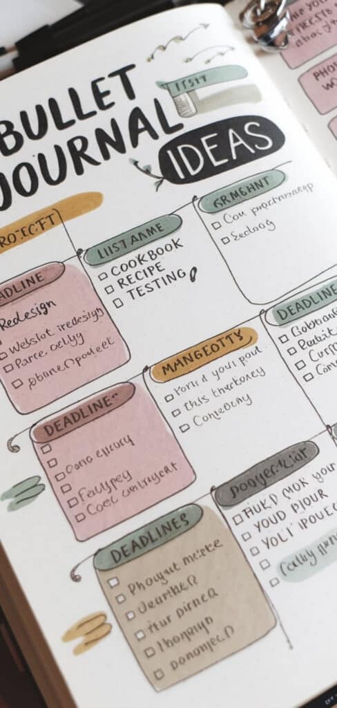 20 Innovative Bullet Journal Ideas for Beginners - The Mega Mom