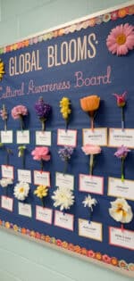 17 Creative Classroom Flower Bulletin Board Ideas - The Mega Mom