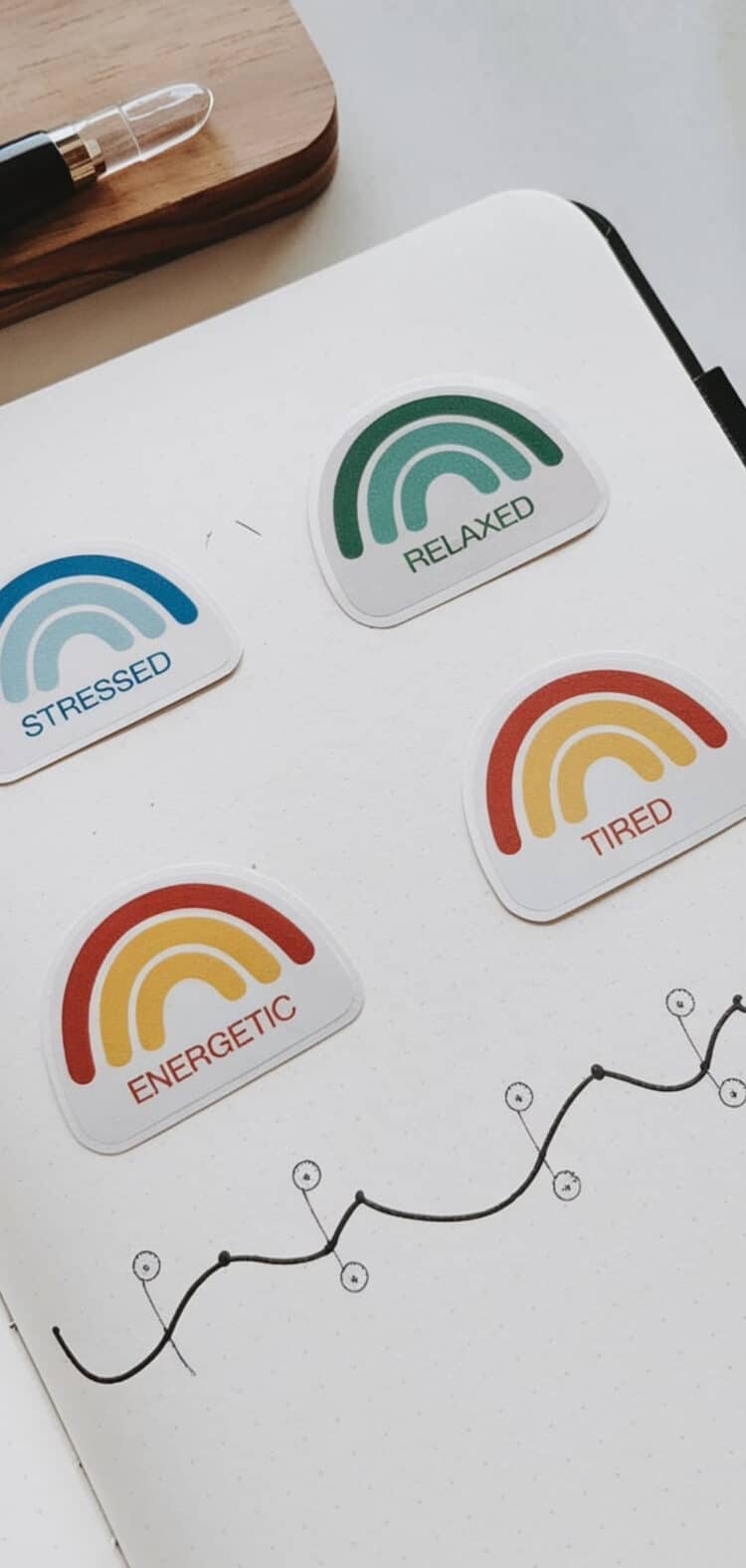 15 Creative Mood Tracker Bullet Journal Stickers - The Mega Mom