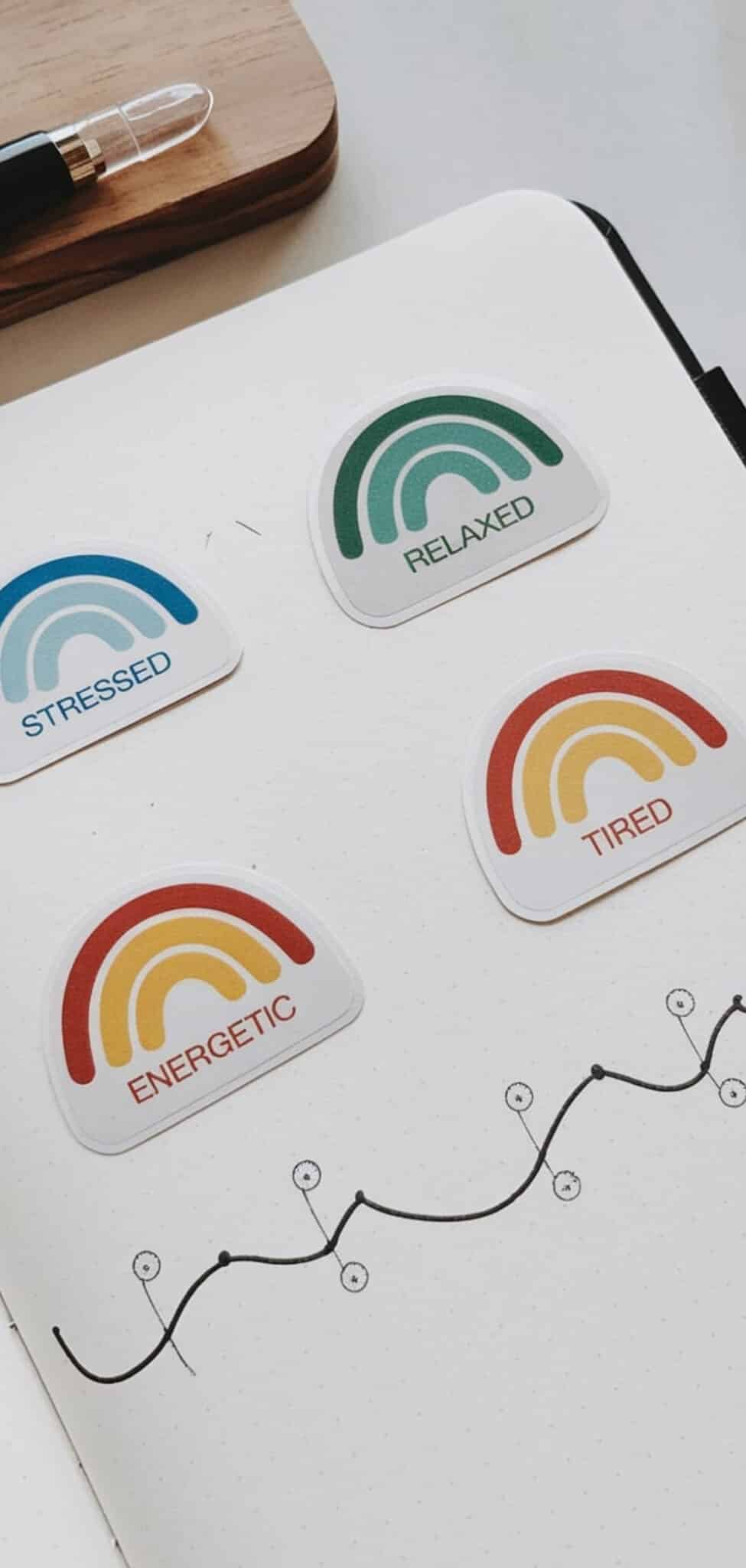 15 Creative Mood Tracker Bullet Journal Stickers - The Mega Mom