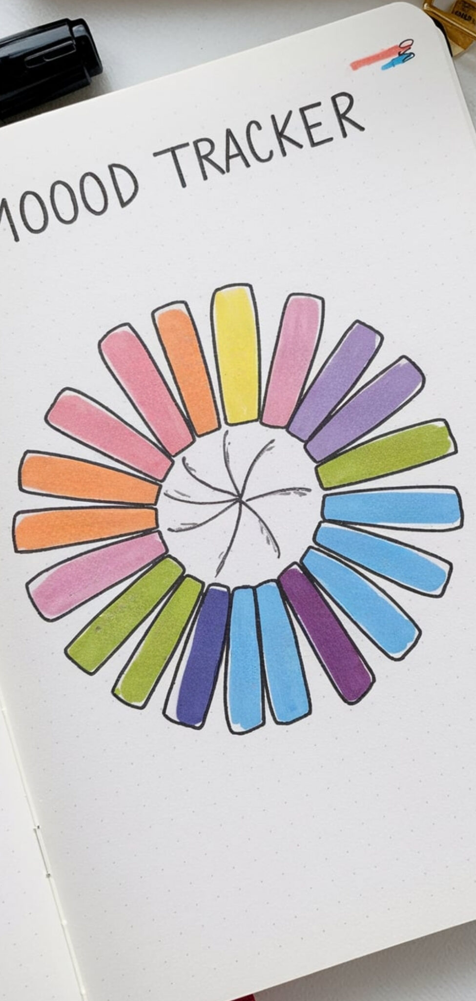 15 Creative Mood Tracker Bullet Journal Stickers - The Mega Mom